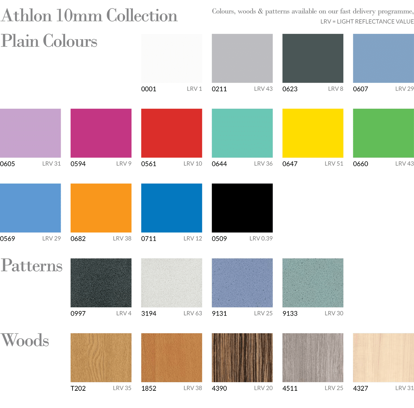 Laminate Colours - Lockers For Schools And Leisure