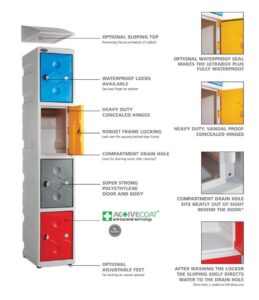 Outdoor Plastic lockers - Lockers For Schools And Leisure